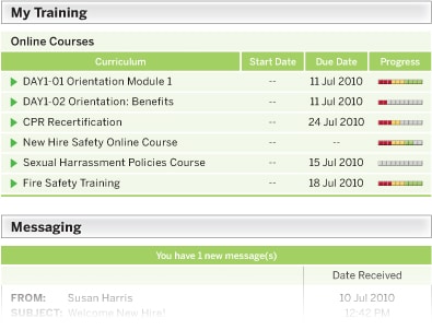 Training Administration Shouldn't Overshadow Training Content - hr ...