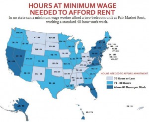 Friday Distraction: Working To Pay the Rent [infographic] - hr bartender