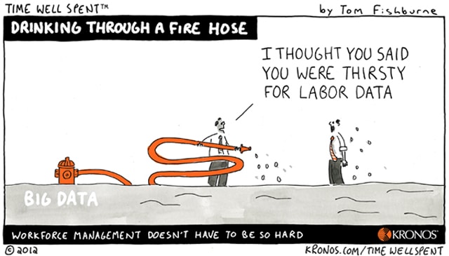 Data is Everywhere - Friday Distraction - hr bartender