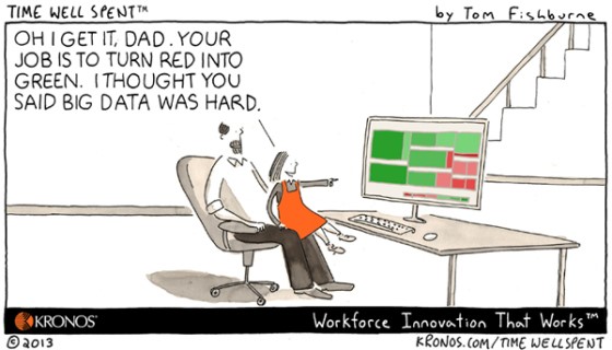 The Importance Of a Good Visual Image - Friday Distraction - hr bartender