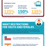 Job Interviews Shape the Candidate Experience - hr bartender