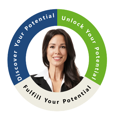 Simplifying Human Resources to Engage Employees - hr bartender