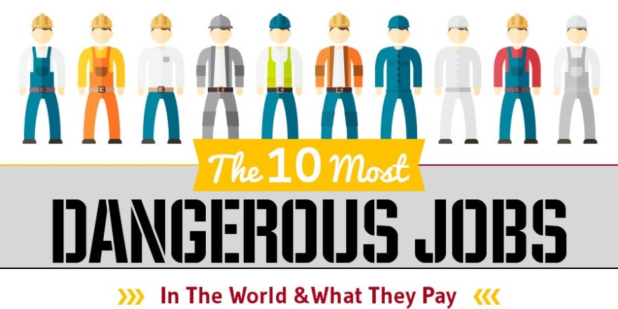 The 10 Most Dangerous Jobs [infographic] - Friday Distraction