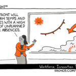 Learn How to Flow Chart Your Business Processes - hr bartender